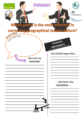Geographical Immobility Policy Debate Activity with Teacher Answers and ...