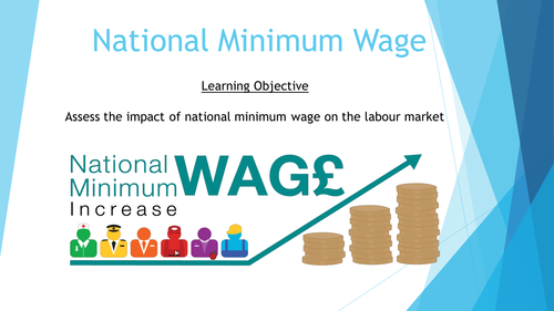 National Minimum Wage Living Wage Debate Worksheet and Presentation ...