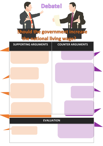 National Minimum Wage Living Wage Debate Worksheet and Presentation ...
