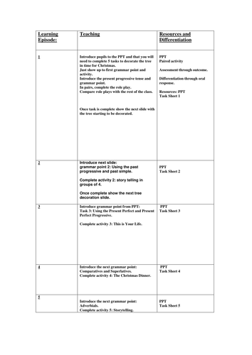 English Grammar is Fun!!...........at Christmas SPAG | Teaching Resources