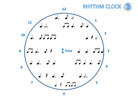 Rhythm Clocks | Teaching Resources