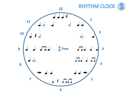 Rhythm Clocks | Teaching Resources