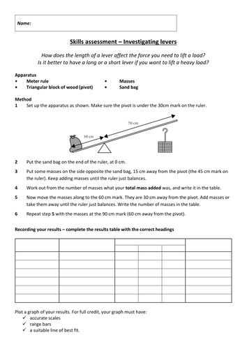 Investigation into moments | Teaching Resources