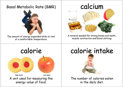 Food Wordwall 07 - Nutrition & Health 1 (A-L) | Teaching Resources