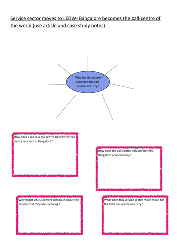 GCSE Geography Globalisation- Shifting manufacturing and service sector ...