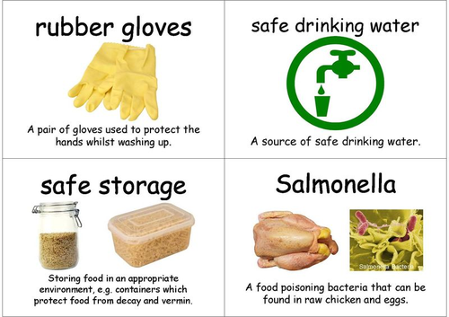 Food Wordwall 16 - Hygiene and Safety | Teaching Resources