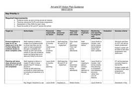 Subject Leader Resources | Teaching Resources
