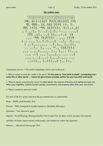 AQA GCSE Economics Unit 12 The Welfare State | Teaching Resources