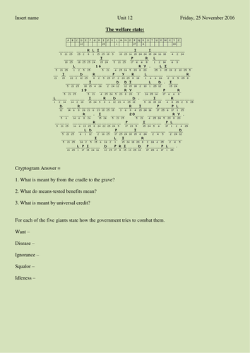 AQA GCSE Economics Unit 12 The Welfare State | Teaching Resources