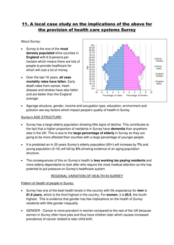 Health Geography | Teaching Resources
