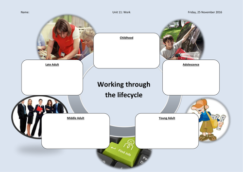 AQA GCSE Economics Unit 11 WORK | Teaching Resources AQA GCSE Economics Unit 11 WORK | Teaching Resources