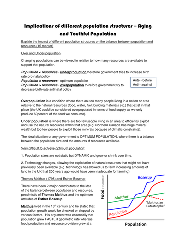 Population Geography | Teaching Resources