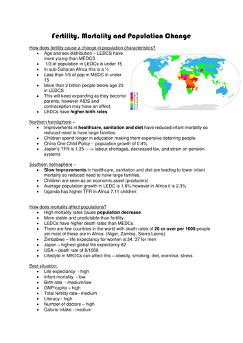 Population Geography | Teaching Resources