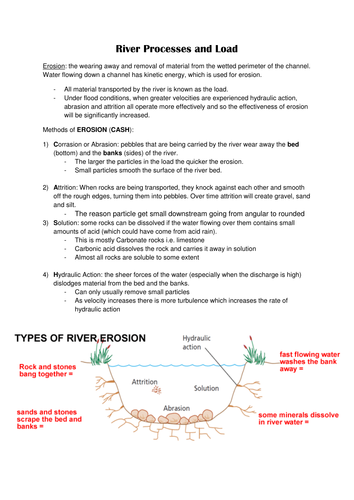 Rivers | Teaching Resources