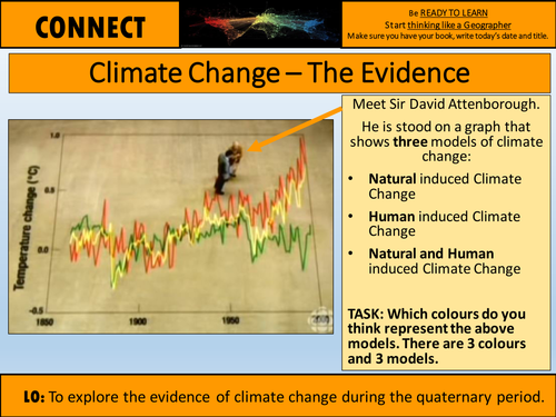 GCSE GEOGRAPHY AQA A 9-1 Climate Change SoW | Teaching Resources