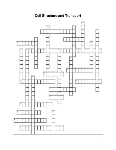 AQA GCSE Biology - B1 - Cell Structure and Transport Keyword Collection ...