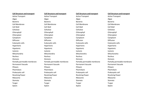AQA GCSE Biology - B1 - Cell Structure and Transport Keyword Collection ...