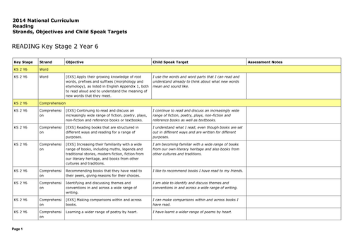 Year 6 Reading Child Speak Targets NC 2014 | Teaching Resources