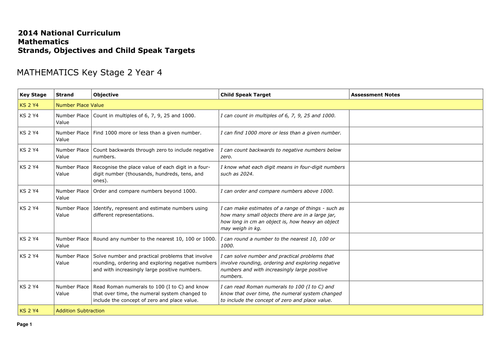 Year 4 Maths Child Speak Numeracy Targets NC 2014 | Teaching Resources