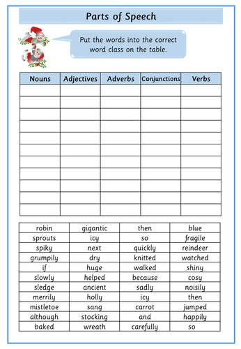 Parts of Speech Christmas - Themed | Teaching Resources
