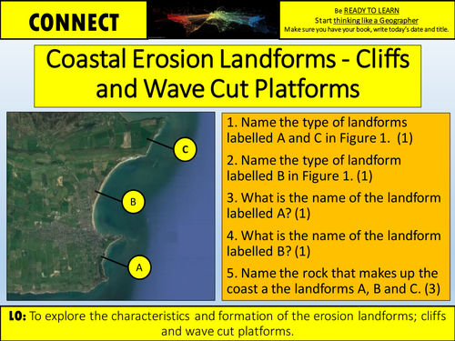 GCSE GEOGRAPHY AQA 9-1 Coastal Landscapes in the UK SoW | Teaching ...