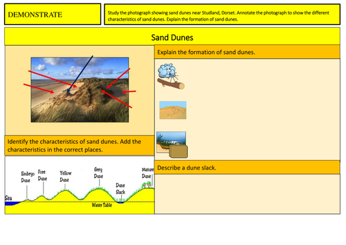 GCSE GEOGRAPHY AQA 9-1 Coastal Landscapes in the UK SoW | Teaching ...