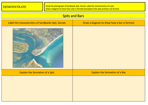 GCSE GEOGRAPHY AQA 9-1 Coastal Landscapes in the UK SoW | Teaching ...