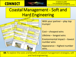 GCSE GEOGRAPHY AQA 9-1 Coastal Landscapes in the UK SoW | Teaching ...