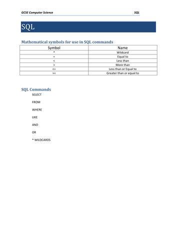SQL - GCSE Computer Science OCR 9-1- Programming techniques | Teaching ... SQL - GCSE Computer Science OCR 9-1- Programming techniques | Teaching ...