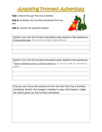 Fantastic Fronted Adverbials! | Teaching Resources