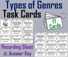 Types of Genres Task Cards | Teaching Resources