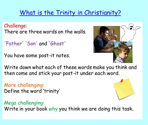 The Trinity: Christianity | Teaching Resources