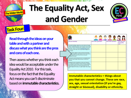 The Equality Act - Sex and Gender | Teaching Resources