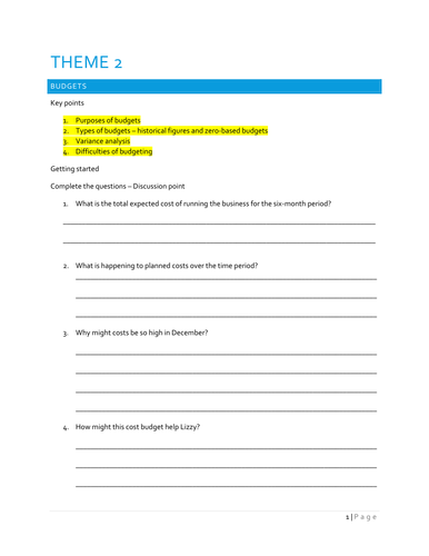 Edexcel A Level Business Studies Worksheets | Teaching Resources