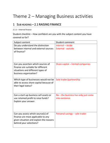 New A Level Business Studies theme 2 resources Edexcel | Teaching Resources