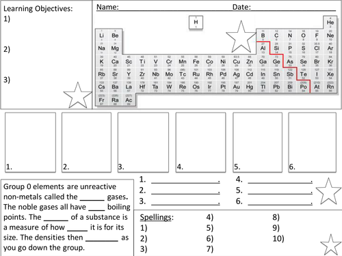 Periodic Table - Group 0 and placemat | Teaching Resources