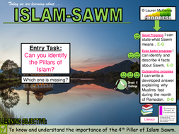 Islam Sawm fasting | Teaching Resources