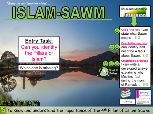 Islam Sawm fasting | Teaching Resources