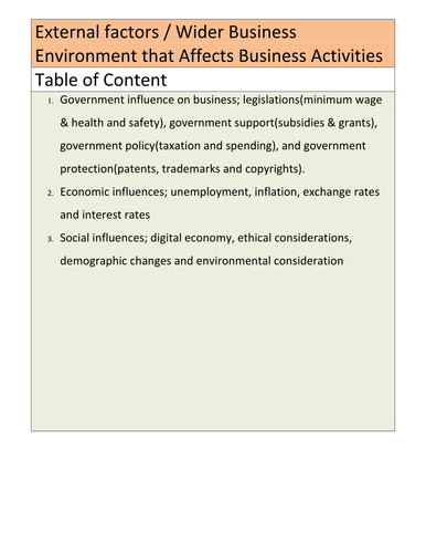 External Factor/wider business Environment and impact on Business ...