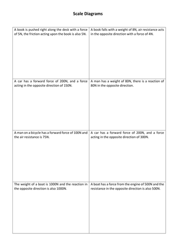 AQA GCSE P8 Forces in Balance L1 Vectors and Scalars | Teaching Resources