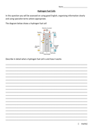 New AQA GCSE Chemistry Hydrogen Fuel Cells Lesson | Teaching Resources
