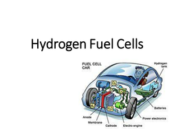 New AQA GCSE Chemistry Hydrogen Fuel Cells Lesson by chalky1234567 ...