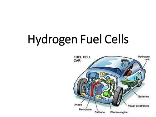 New AQA GCSE Chemistry Hydrogen Fuel Cells Lesson | Teaching Resources