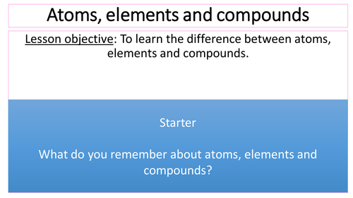 Atoms, Elements and Compounds - Presentation, A3 Lesson Map | Teaching ...