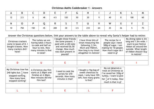 Christmas Maths Bundle 1 | Teaching Resources