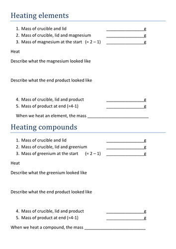 KS3 Chemical Reactions entire unit | Teaching Resources