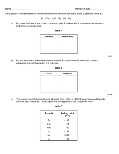 KS3 Chemical Reactions entire unit | Teaching Resources