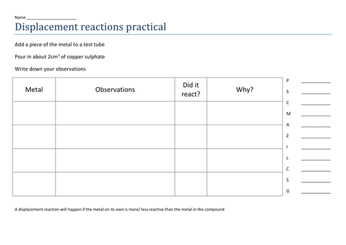 KS3 Chemical Reactions entire unit | Teaching Resources