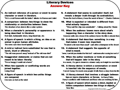 Literary Devices Task Cards | Teaching Resources