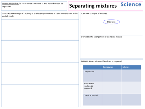 Separating Mixtures - Presentation and A3 Lesson Map | Teaching Resources
